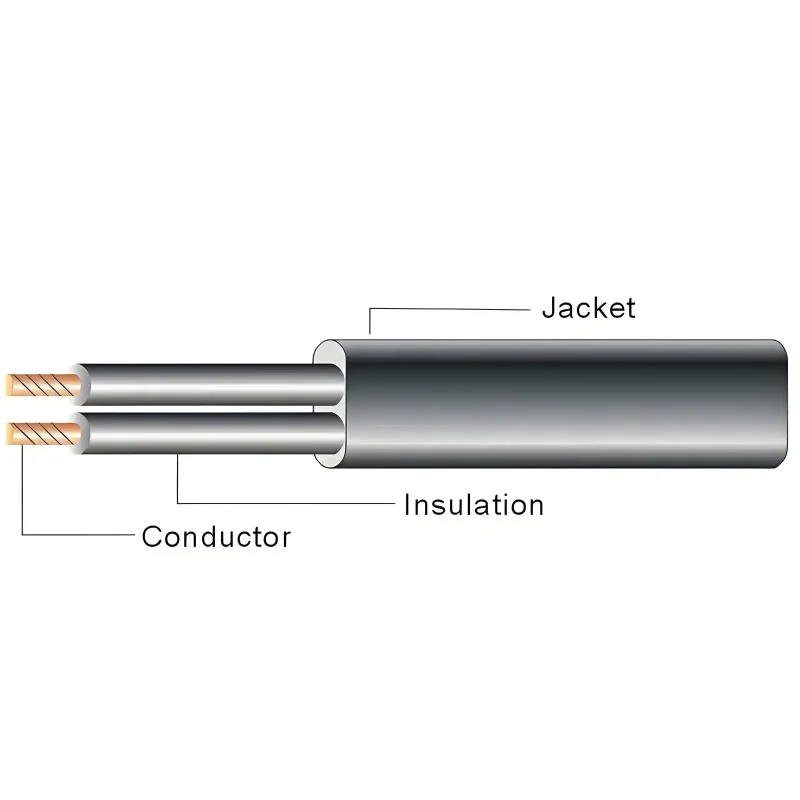 USA Power Cord Wire,NISPT-1, NISPT-2 PVC Flat Cable,Custom Color,Length ...